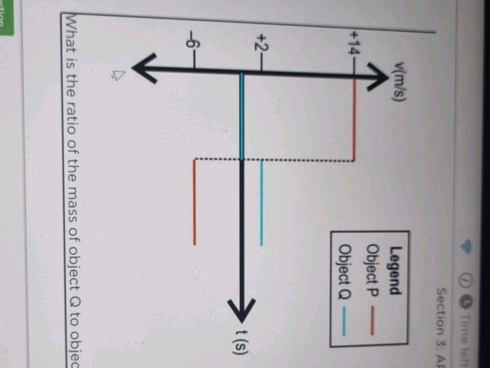 What is the ratio of the mass of object Q to | StudyX