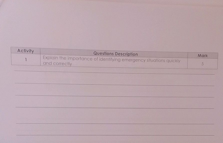 | Activity | Questions Description | Mark | | StudyX