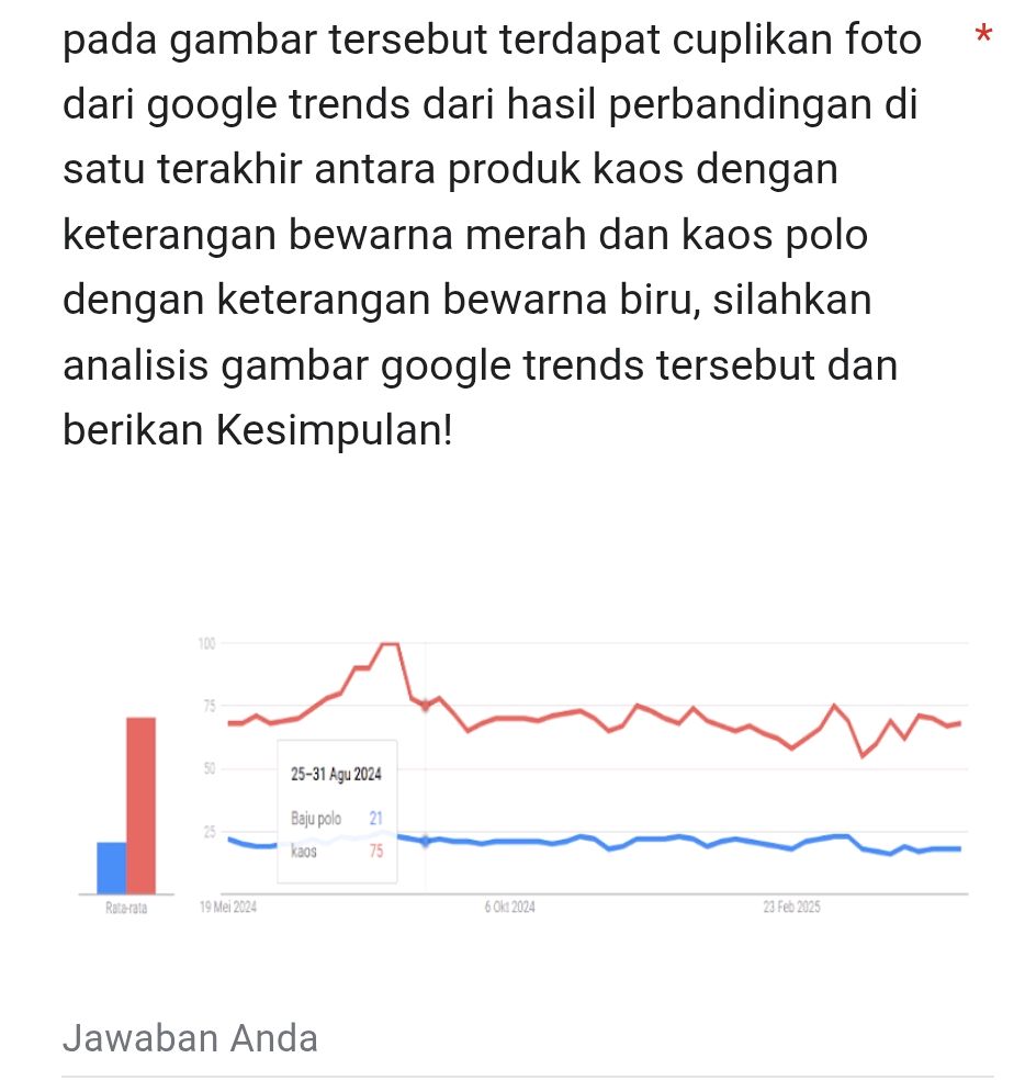 pada gambar tersebut terdapat cuplikan foto | StudyX