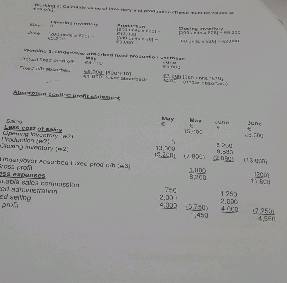 Working 2: Calculate value of inventory and | StudyX