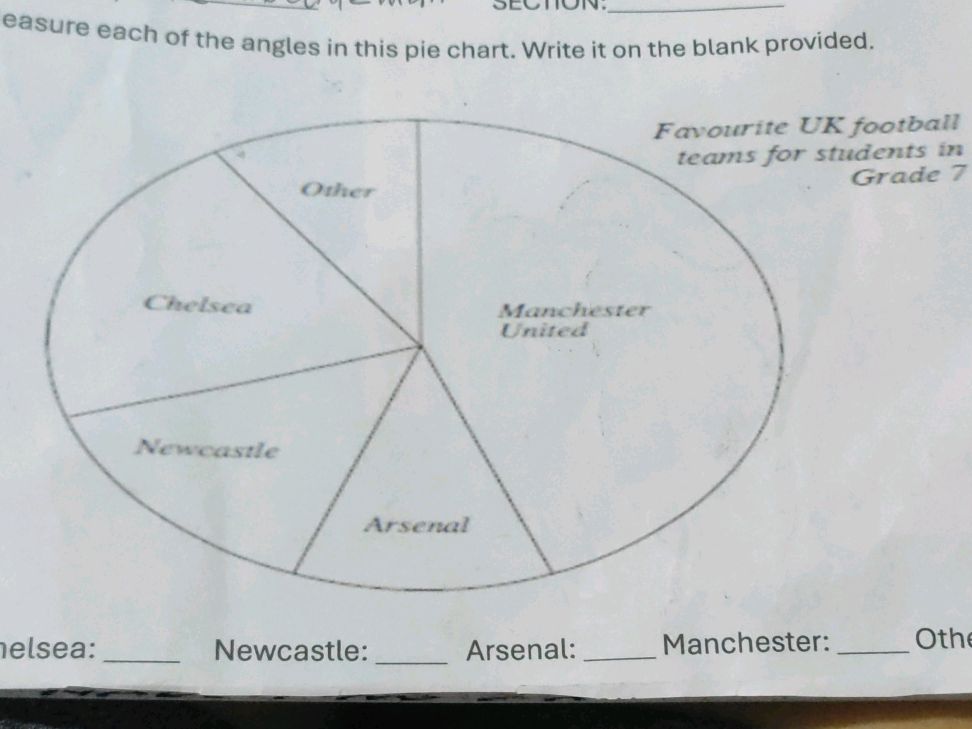 Measure each of the angles in this pie | StudyX