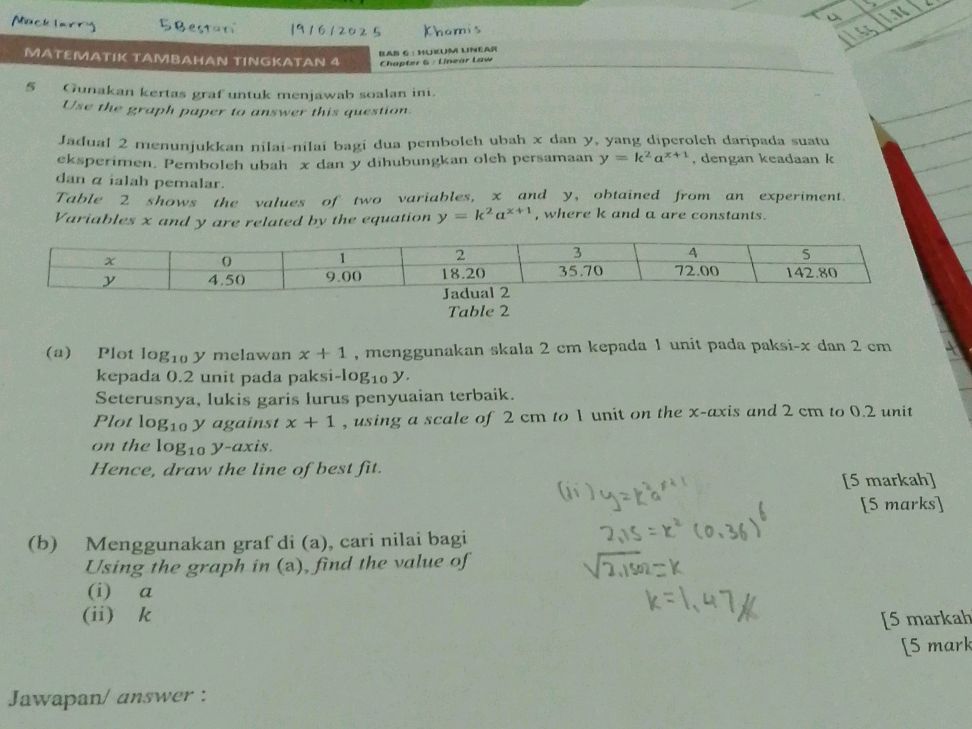5. Gunakan kertas graf untuk menjawab soalan | StudyX