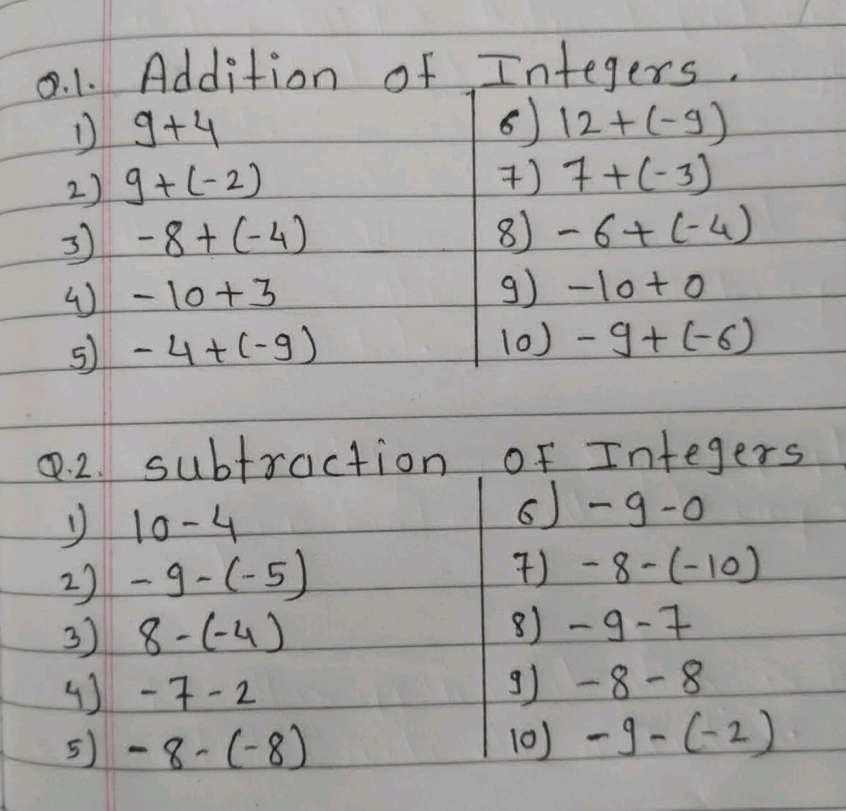 Q.1. Addition of Integers. 1) 9+4 2) 9+(-2) | StudyX
