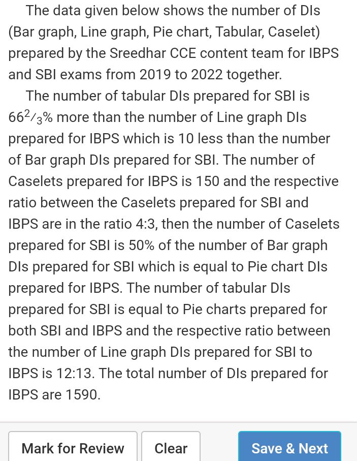 The data given below shows the number of DIs | StudyX