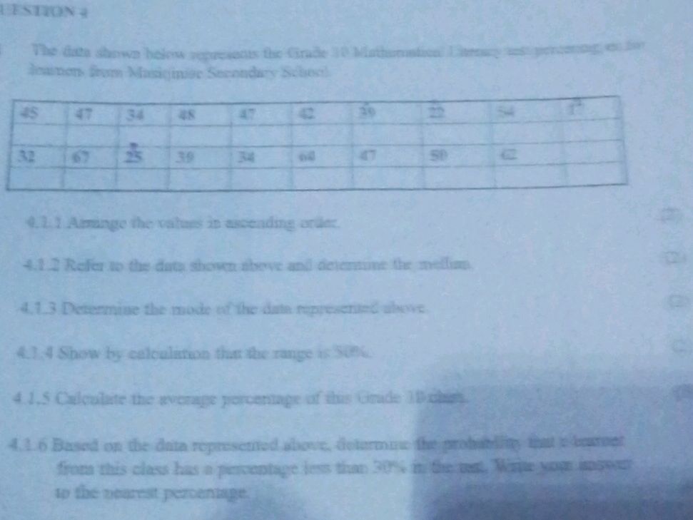 The data shown below represents the Grade 10 | StudyX