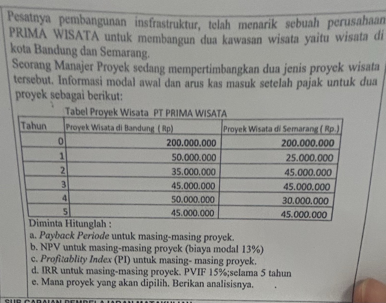 Tabel Proyek Wisata PT PRIMA WISATA | Tahun | StudyX