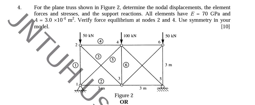 For the plane truss shown in Figure 2, | StudyX