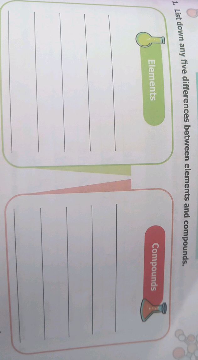 1. List down any five differences between | StudyX