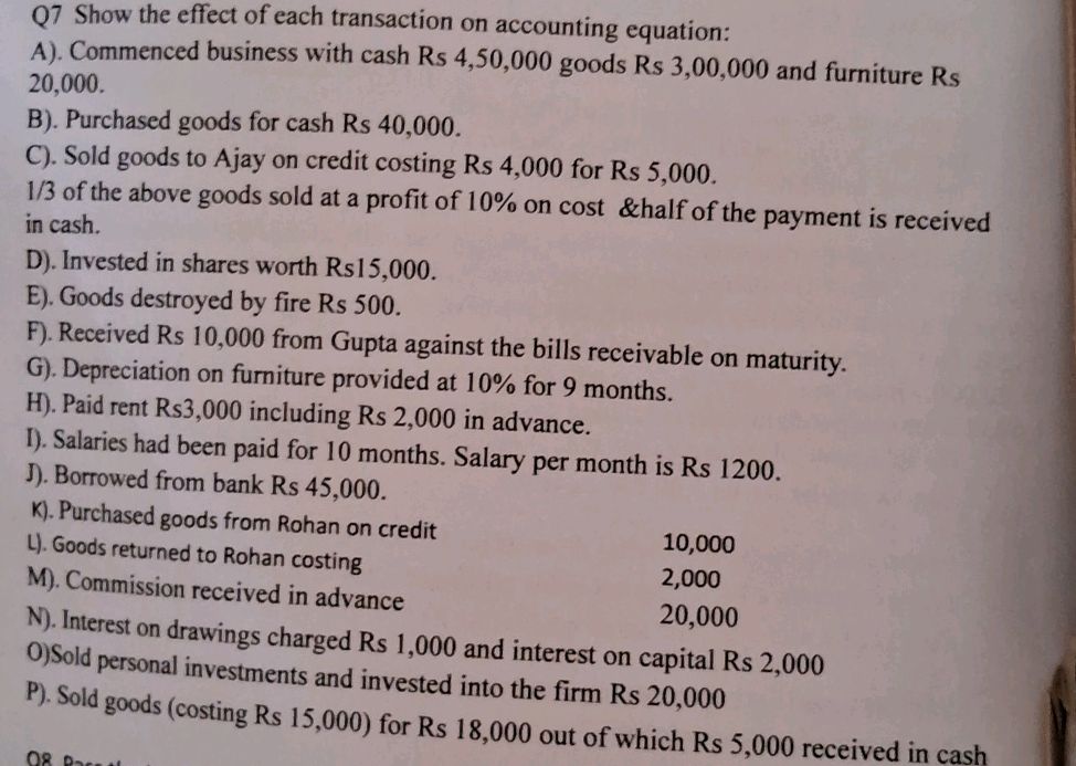 Q7 Show the effect of each transaction on | StudyX