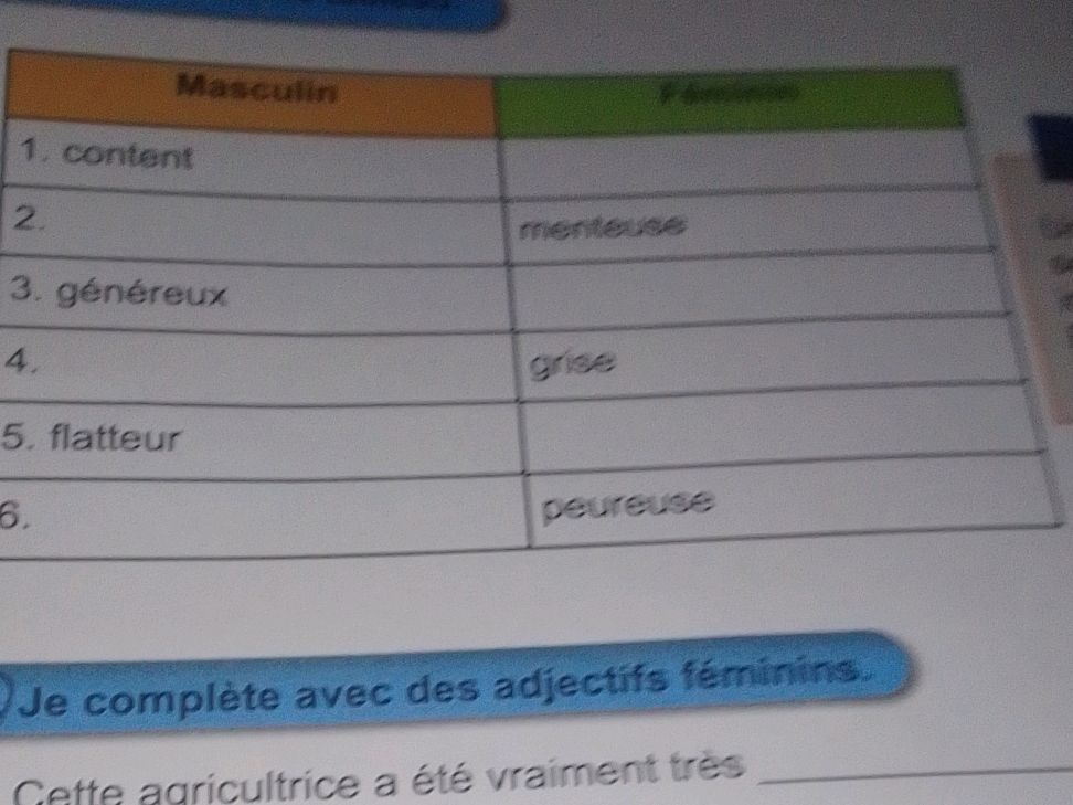 Complete the table with feminine adjectives. | StudyX
