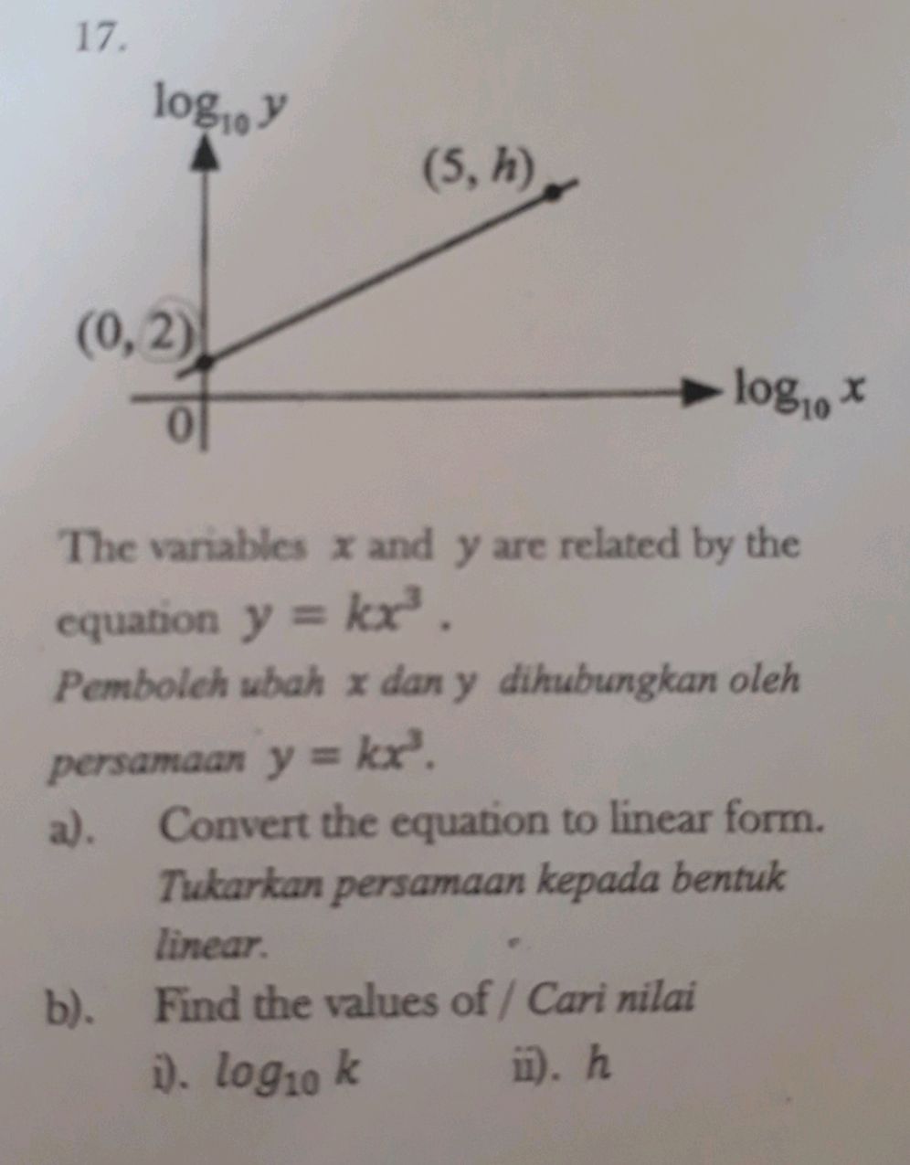 17. $_{10} y$ (5, h) (0, 2) $_{10} x$ | StudyX