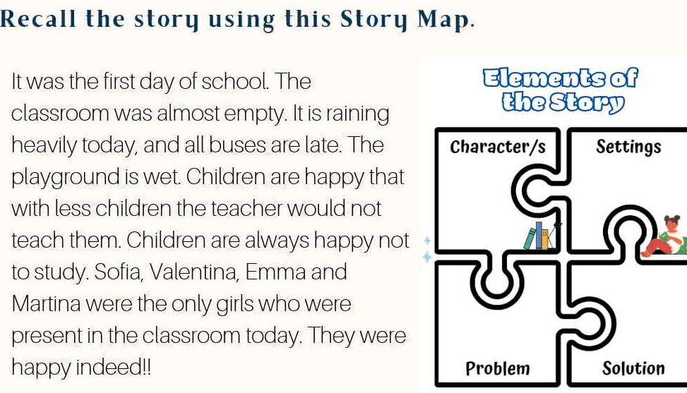 Recall the story using this Story Map. It | StudyX