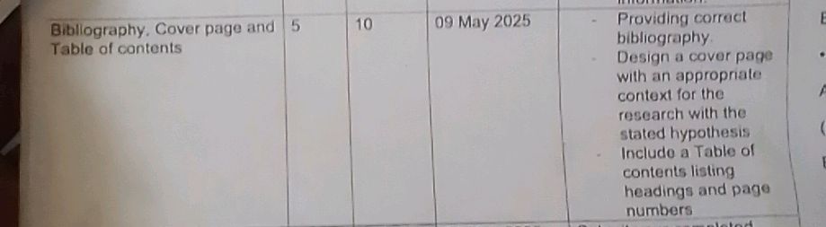 Bibliography, Cover page and Table of | StudyX