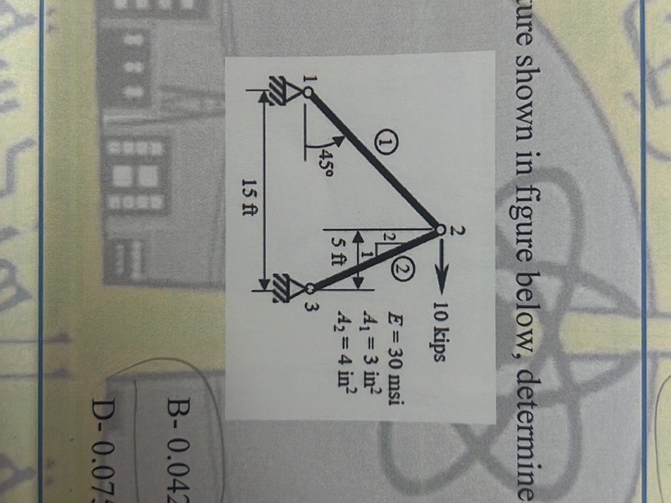 Determine the structure shown in the figure | StudyX