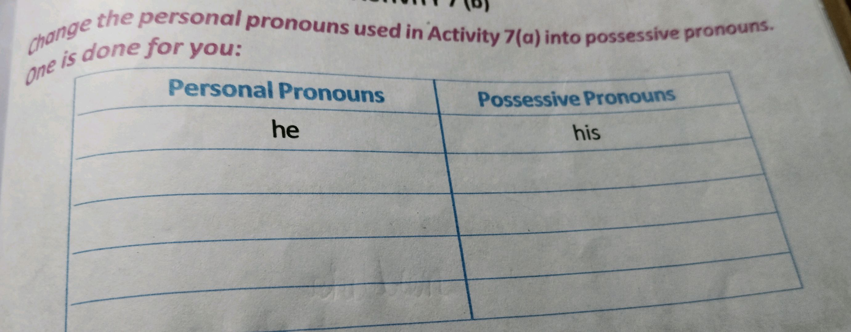 Change the personal pronouns used in | StudyX