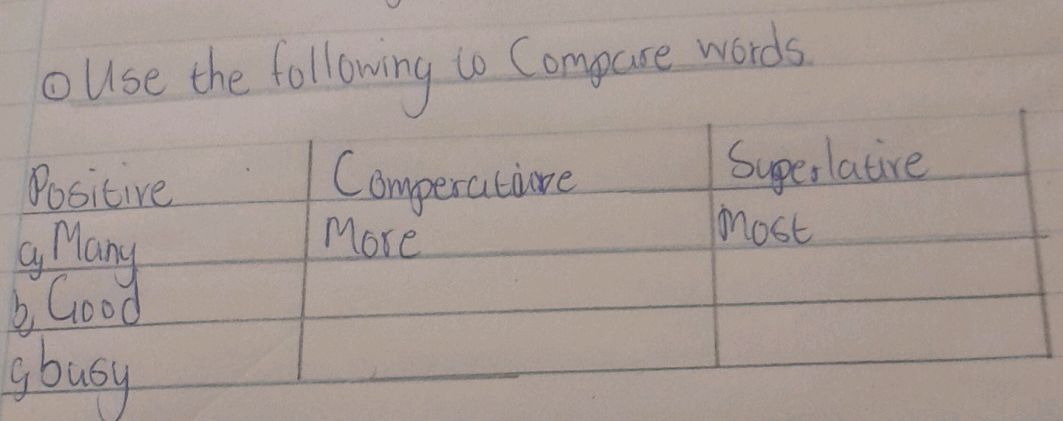 Use the following to compare words. | | StudyX