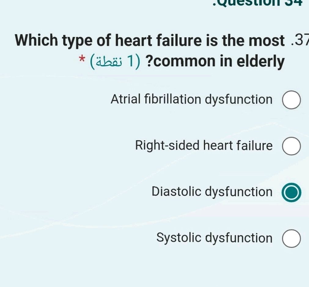 Which type of heart failure is the most