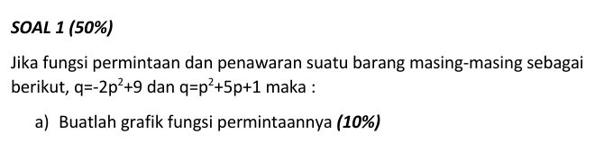 Jika fungsi permintaan dan penawaran suatu | StudyX
