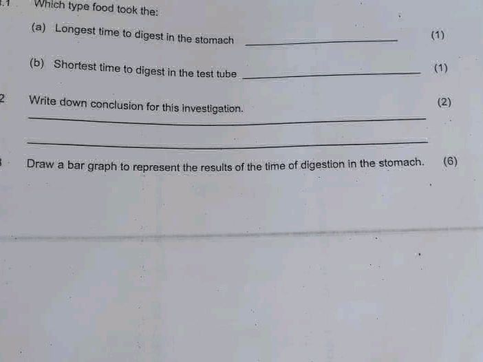 1. Which type food took the: (a) Longest | StudyX