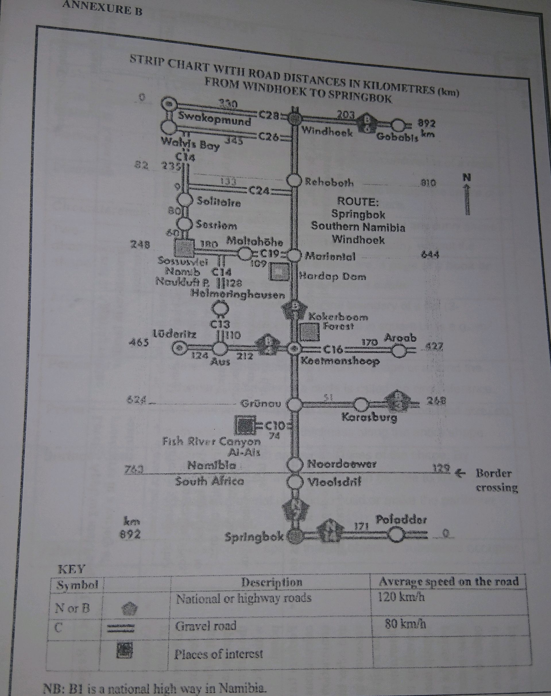 STRIP CHART WITH ROAD DISTANCES IN | StudyX