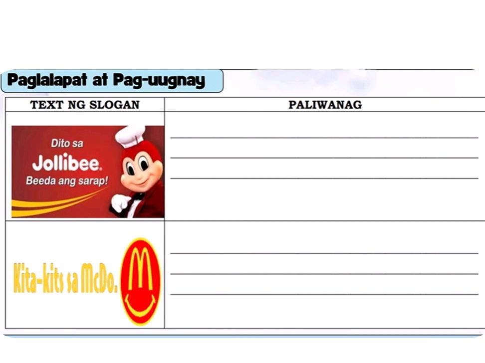 TEXT NG SLOGAN | TEXT NG SLOGAN | PALIWANAG