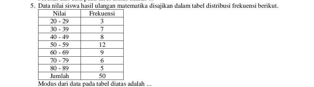 5. Data nilai siswa hasil ulangan matematika | StudyX