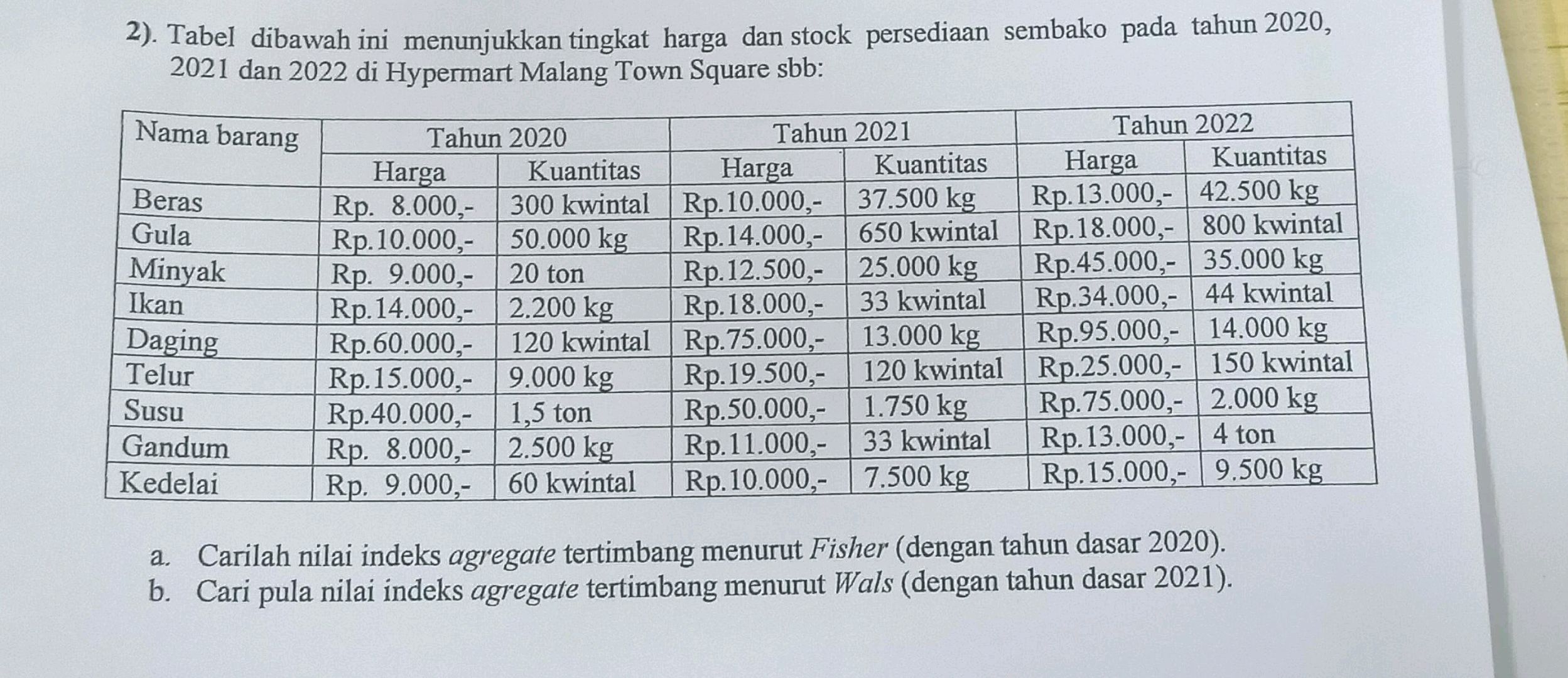 2). Tabel dibawah ini menunjukkan tingkat | StudyX