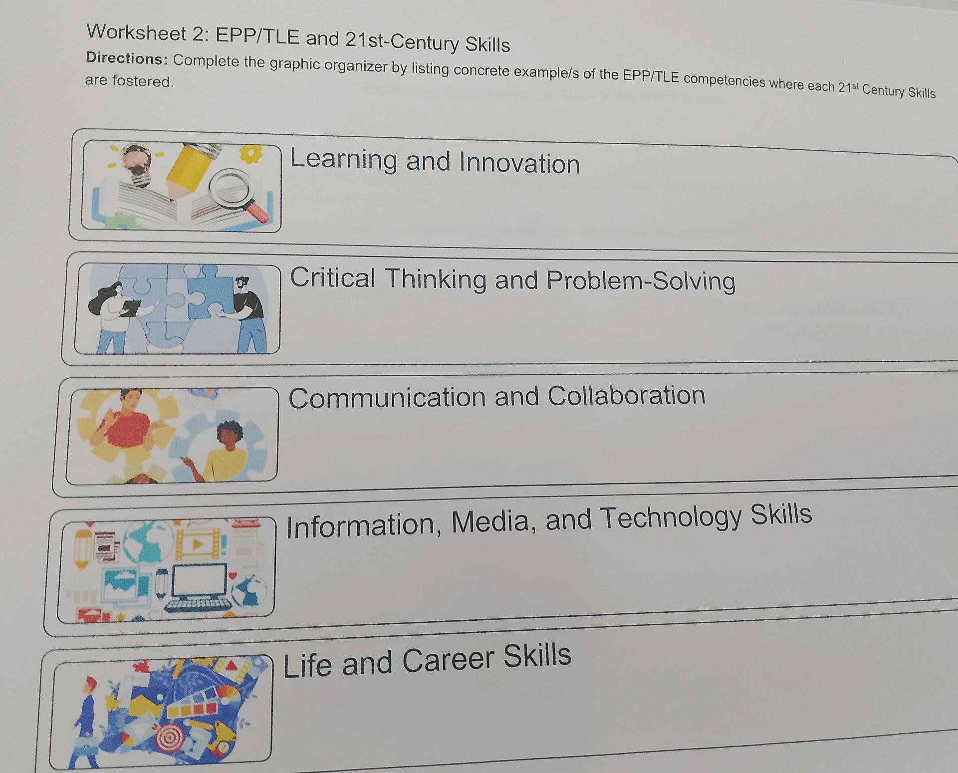 Worksheet 2: EPP/TLE and 21st-Century Skills | StudyX