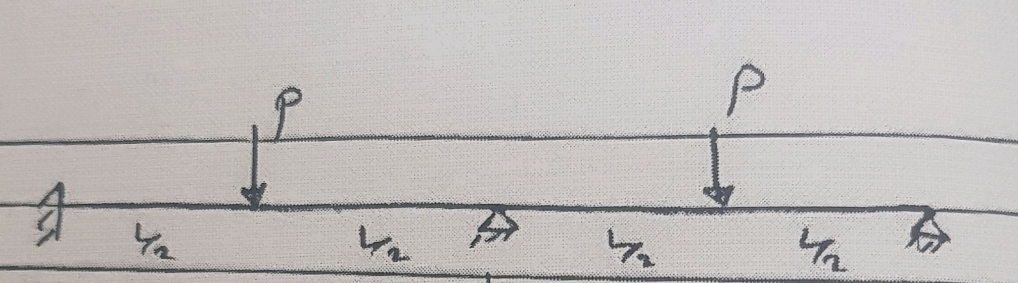 The image depicts a beam with two downward | StudyX