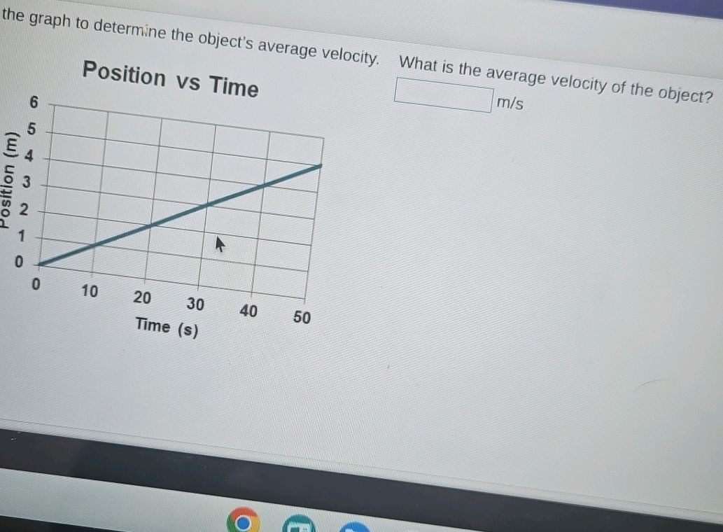 What is the average velocity of the object? | StudyX