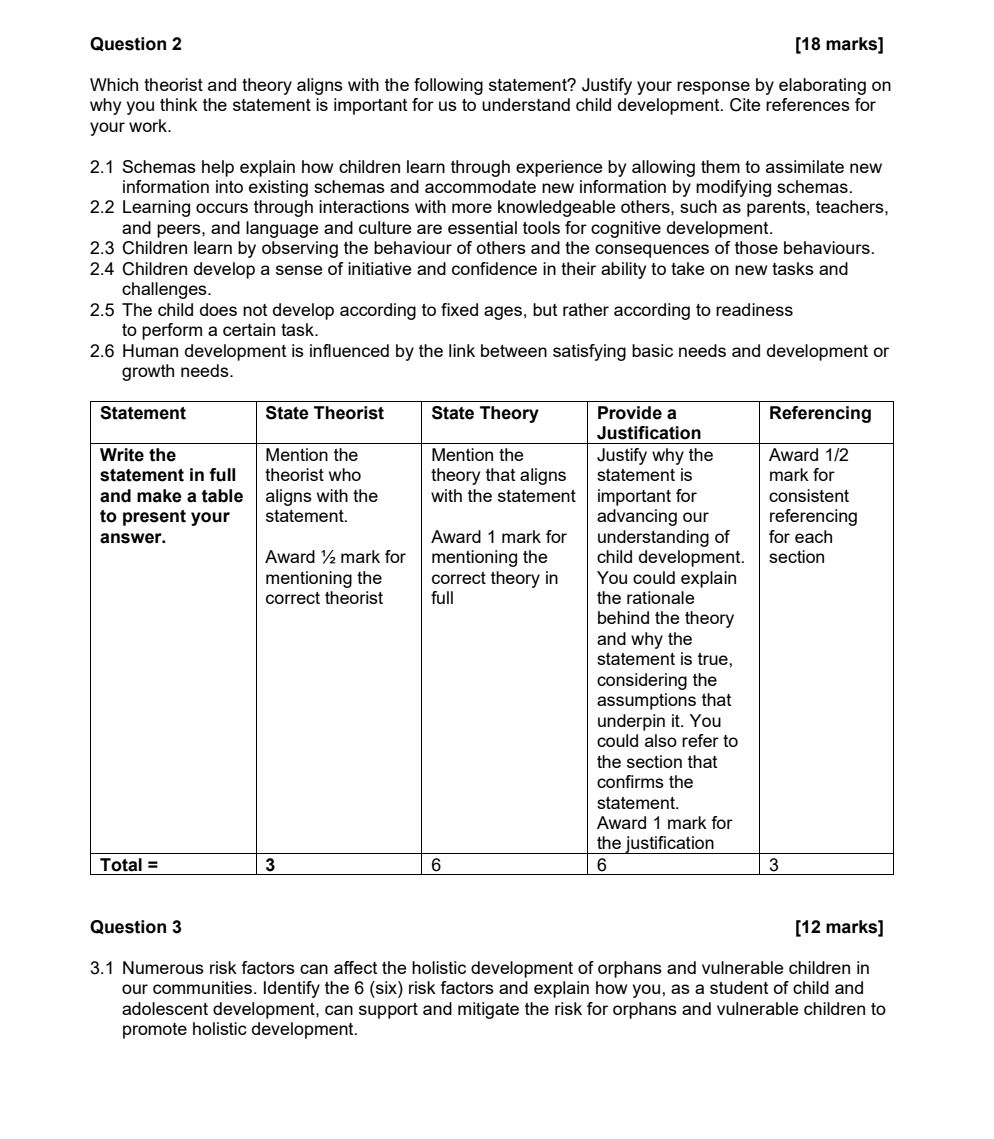 Question 2 [18 marks] Which theorist and | StudyX