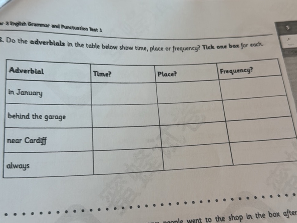 8. Do the adverbials in the table below show | StudyX