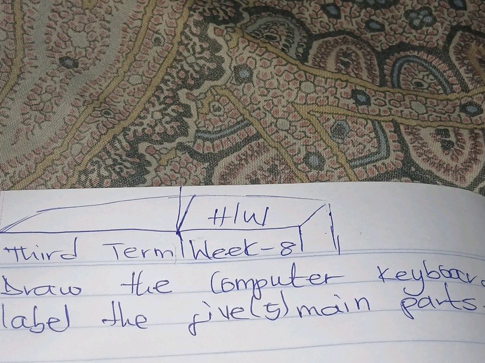 Draw The Computer Keyboard And Label The | Studyx