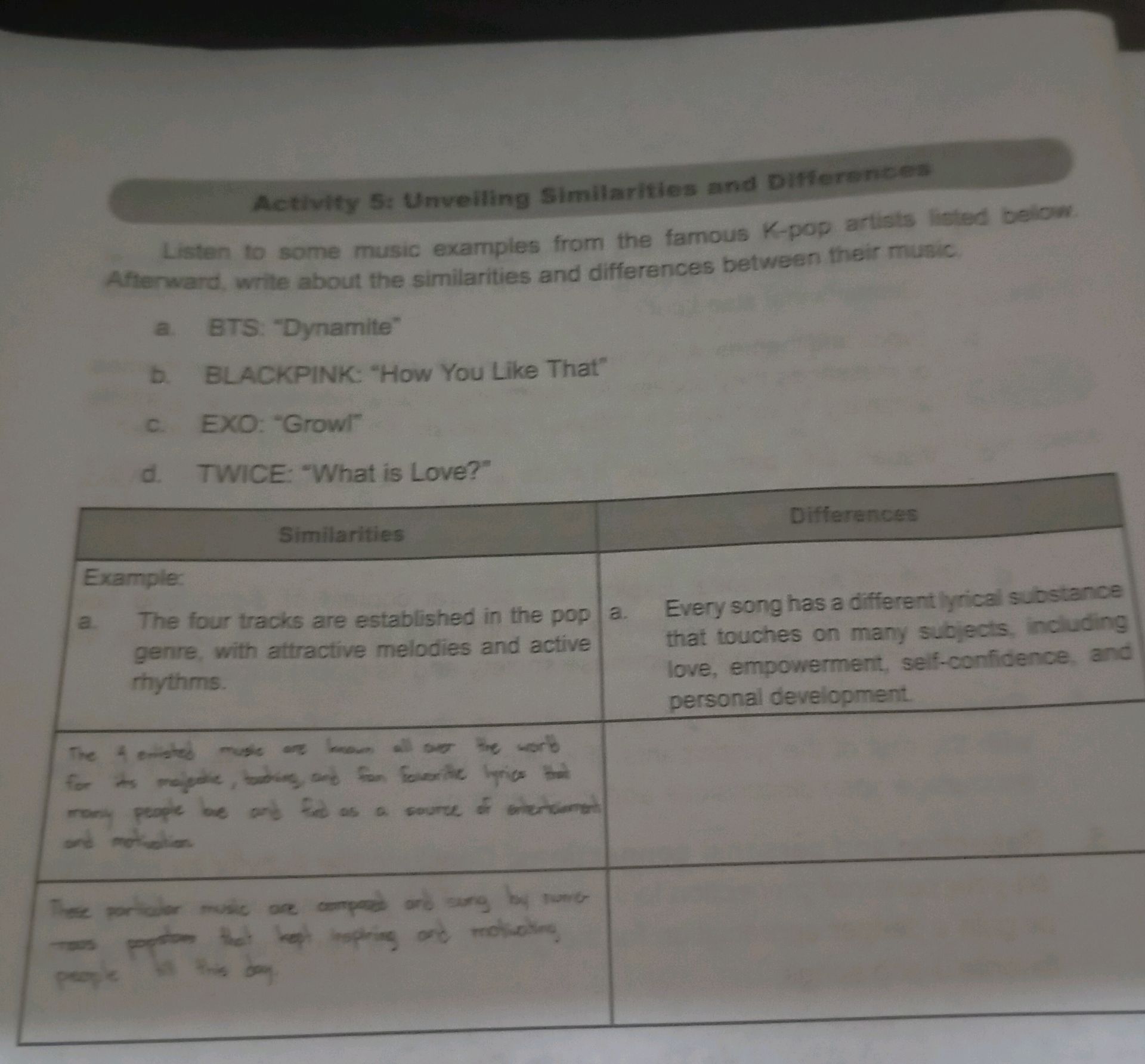 Activity 5: Unveiling Similarities and | StudyX