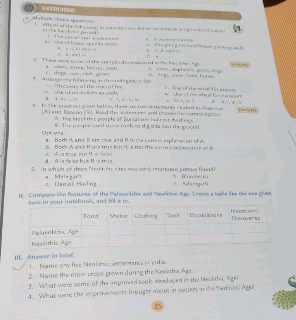 1. Multiple choice questions. 1. Which of | StudyX