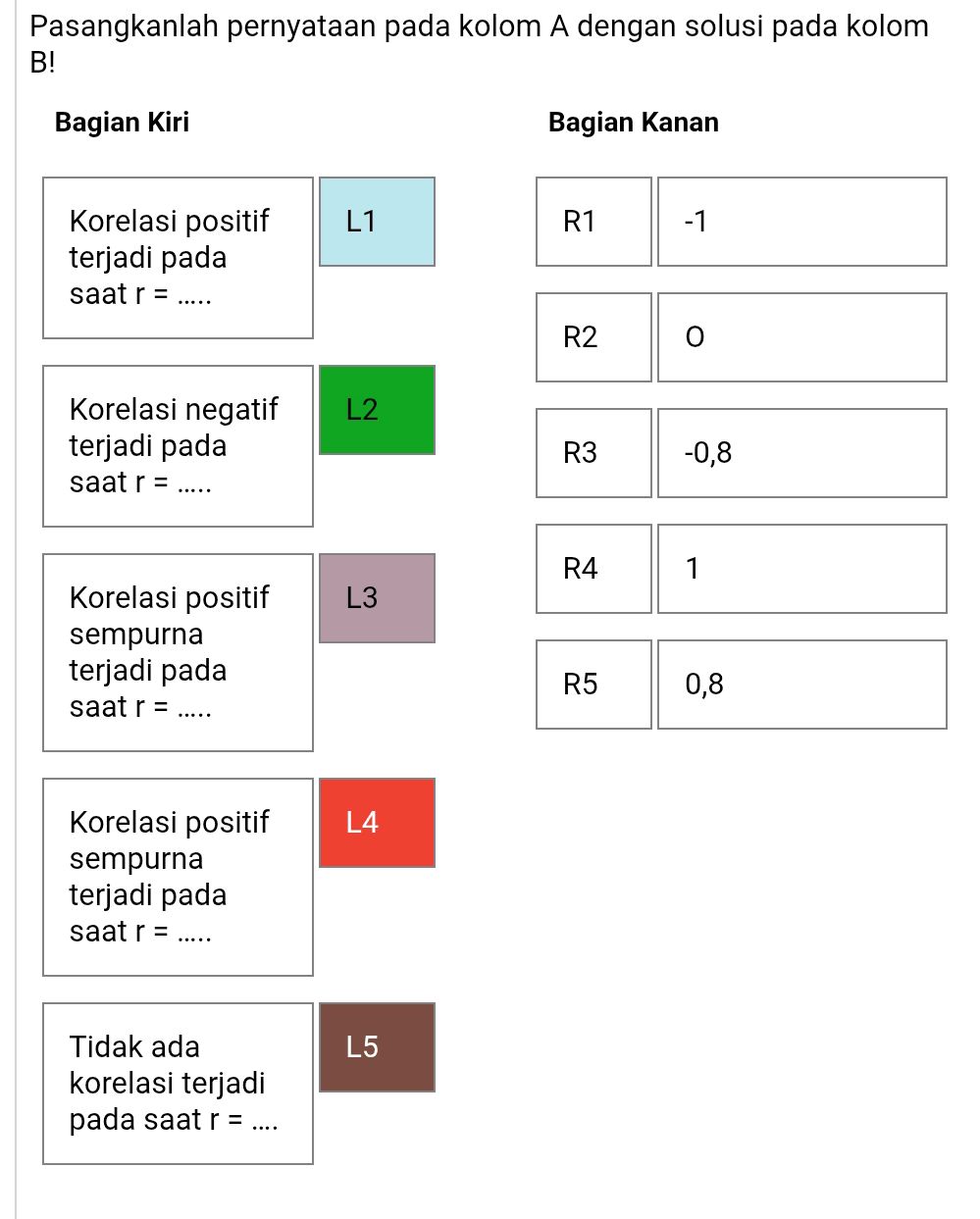 Pasangkanlah pernyataan pada kolom A dengan | StudyX