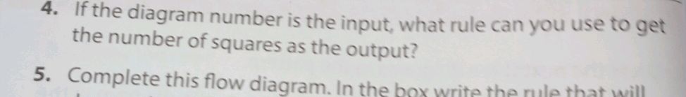 4. If the diagram number is the input, what | StudyX