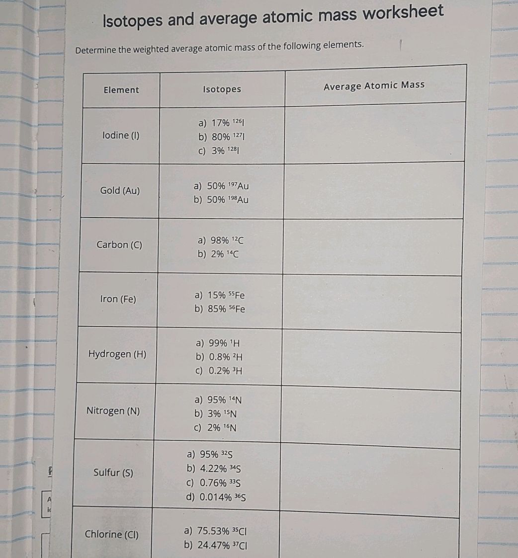 Determine the weighted average atomic mass | StudyX