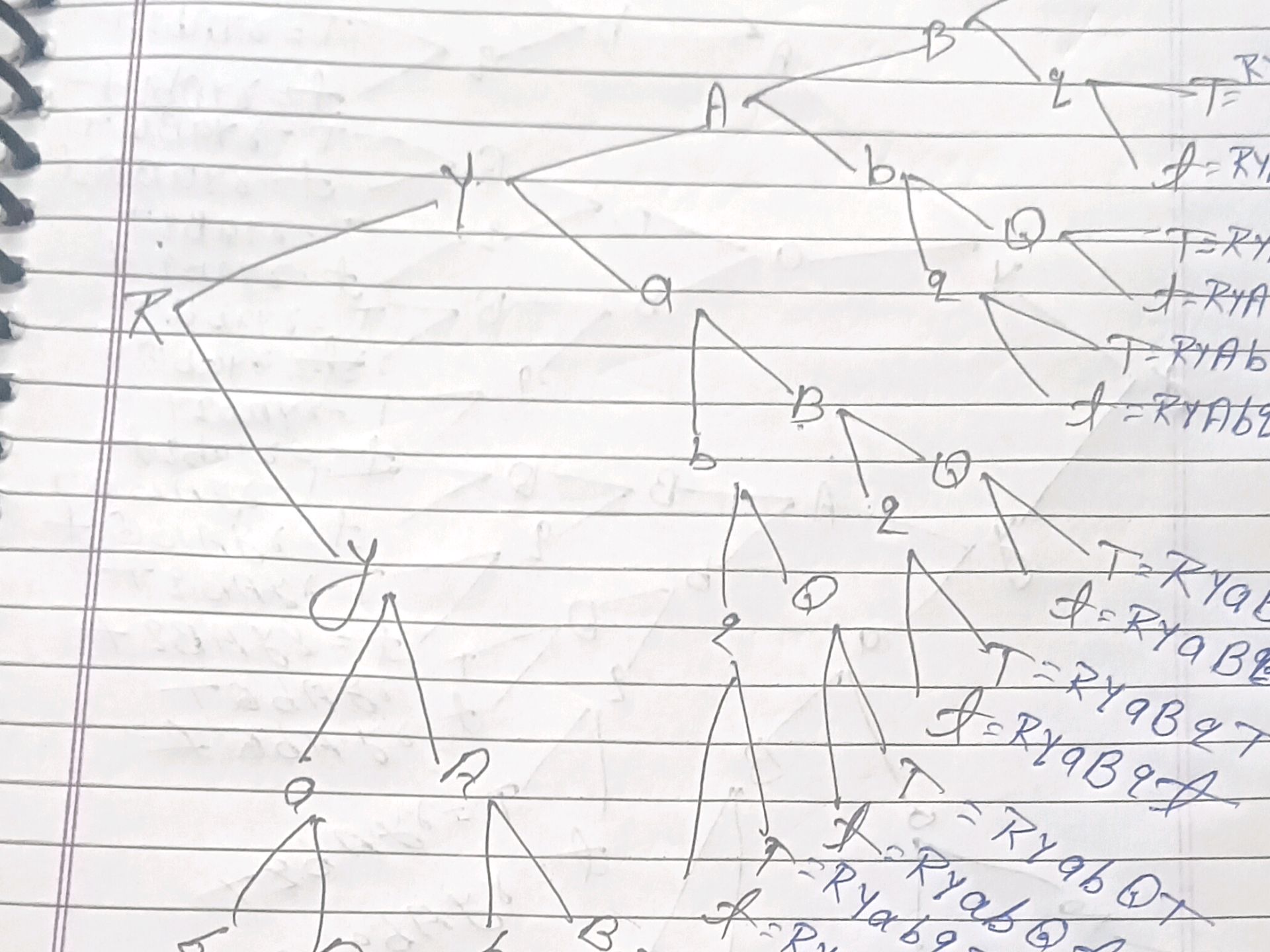 The image contains a handwritten diagram of | StudyX