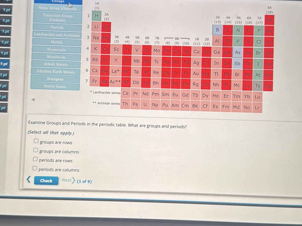Examine Groups and Periods in the periodic | StudyX