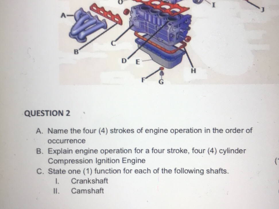 QUESTION 2 A. Name the four (4) strokes of | StudyX