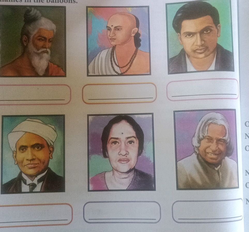 Identify the people in the pictures and | StudyX