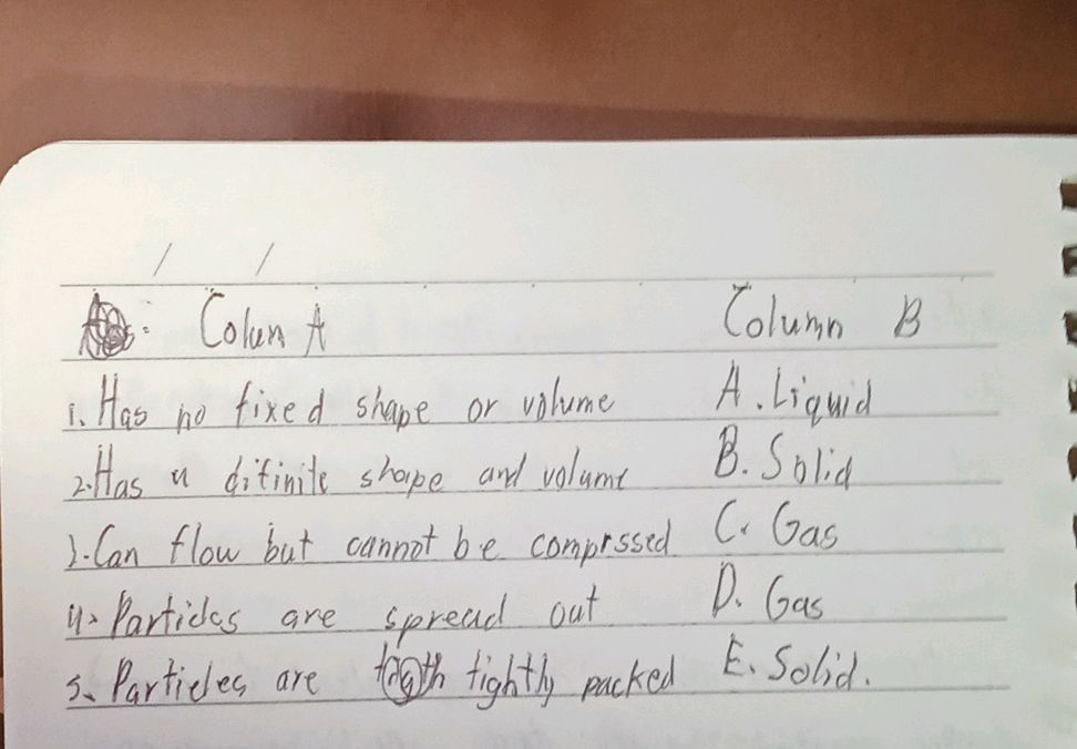 Column A 1. Has no fixed shape or volume 2. | StudyX