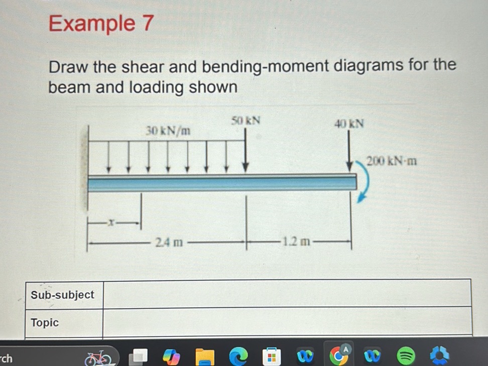 Example 7 Draw the shear and bending-moment