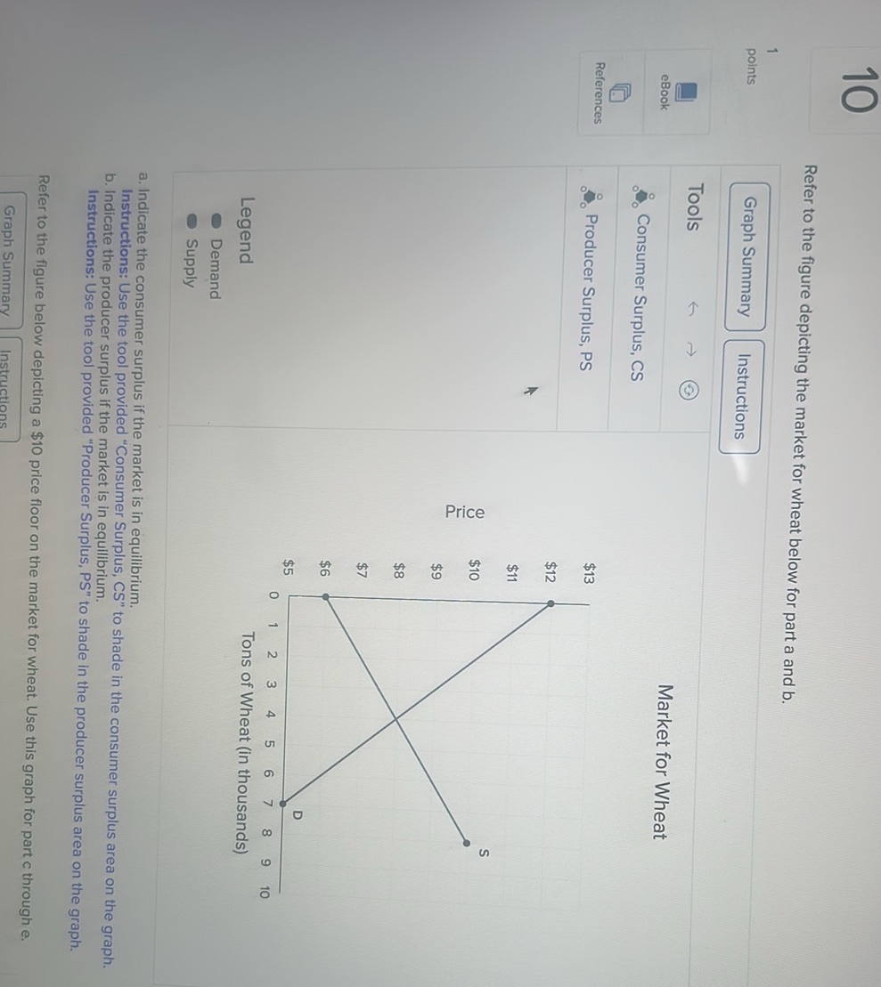Refer to the figure depicting the market for | StudyX