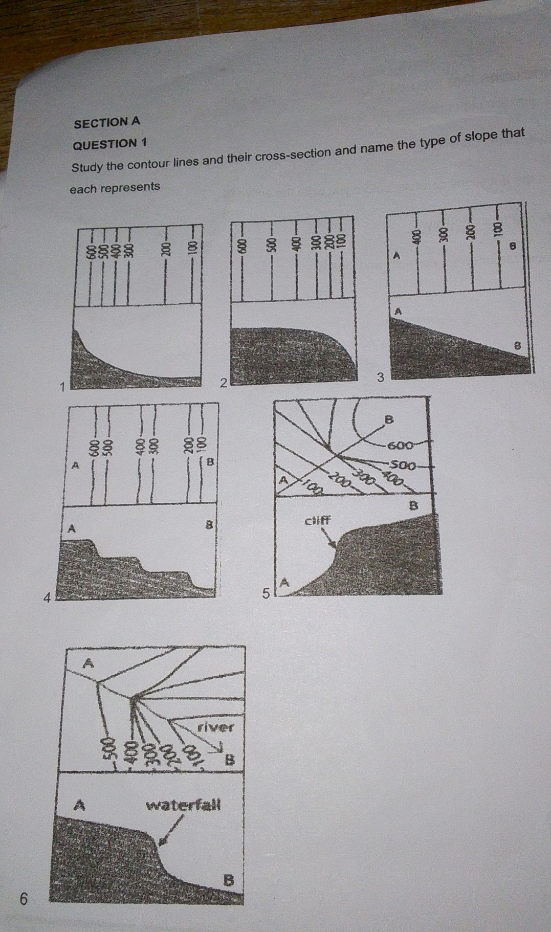 SECTION A QUESTION 1 Study the contour lines | StudyX