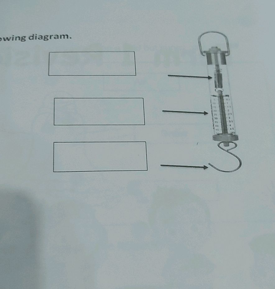The image shows a spring balance with arrows | StudyX