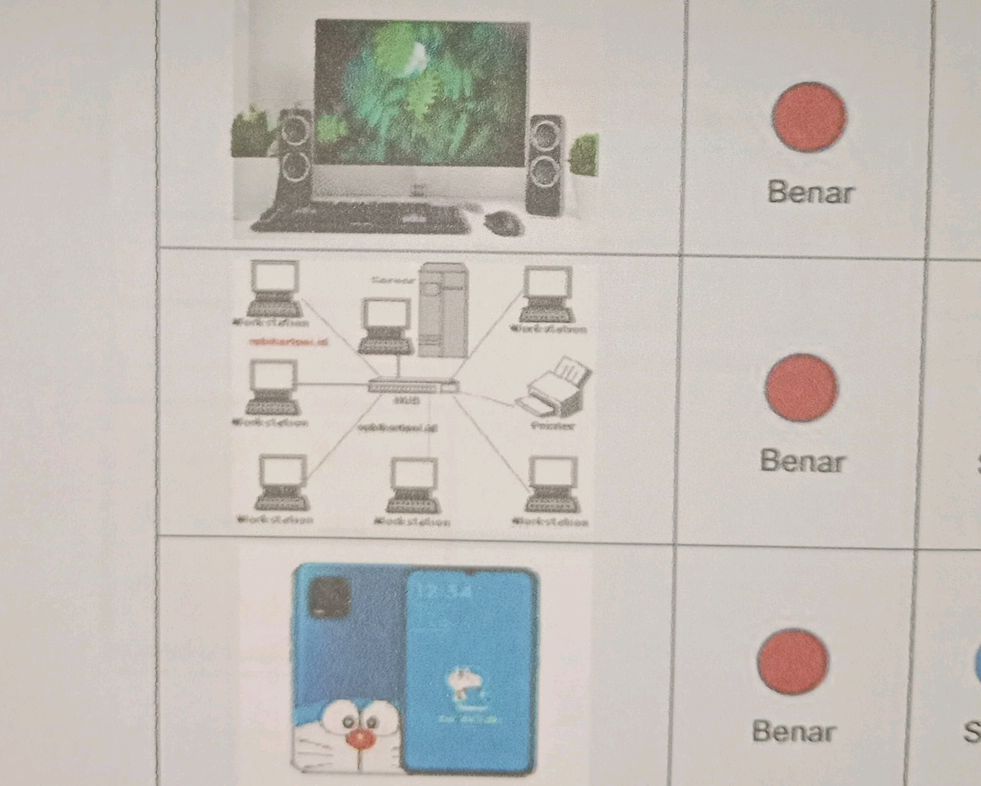The image contains a diagram of a network | StudyX