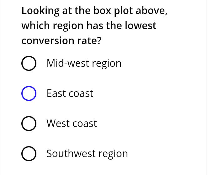 Looking at the box plot above, which region | StudyX