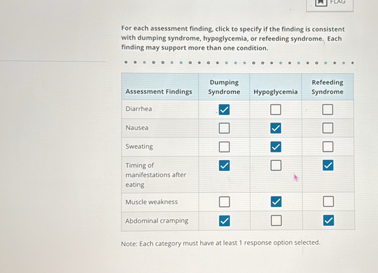 For each assessment finding, click to